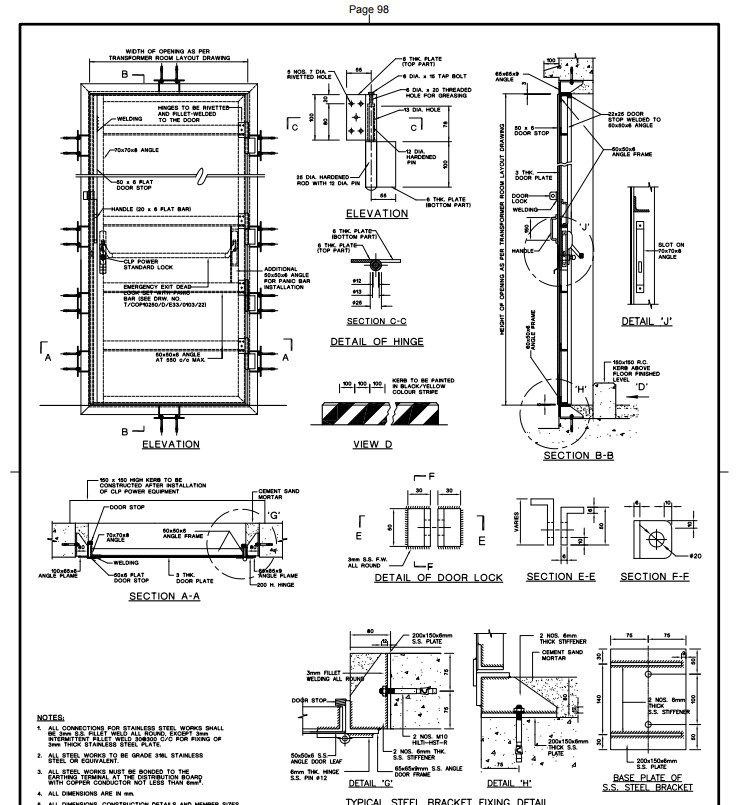 CLP中電標準火牛房門，配變電站房不鏽鋼門，中電配電站房不鏽鋼防火門，CLP Stainless steel door，中電電制房門 | 香港 ...